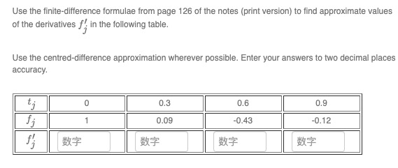 Solved Use the finite-difference formulae from page 126 of | Chegg.com