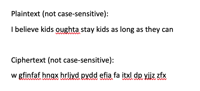 Solved Encryption/Decryption using Rail Fence Cipher Design | Chegg.com