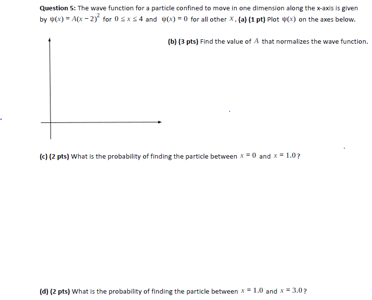 Solved Question 5: The wave function for a particle confined | Chegg.com