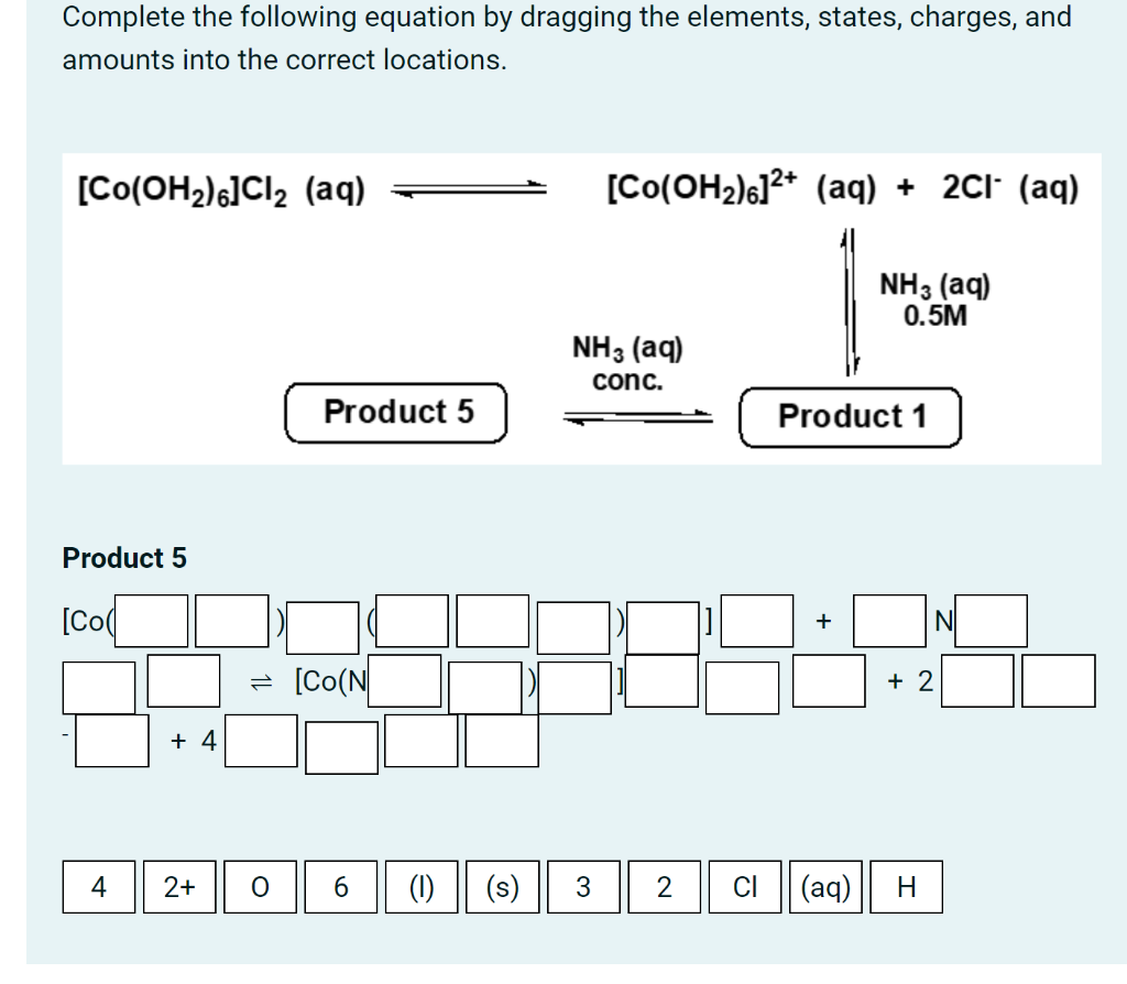Solved Complete the following equation by dragging the | Chegg.com