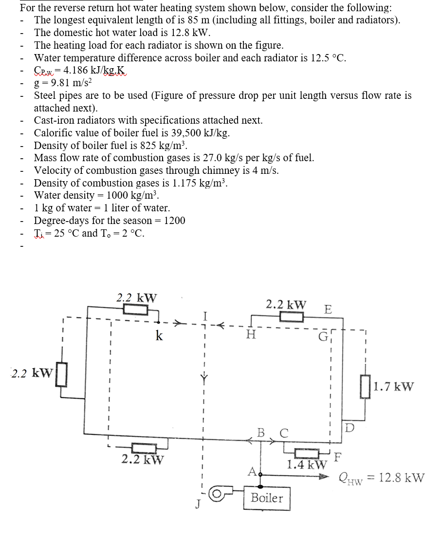 - For the reverse return hot water heating system | Chegg.com