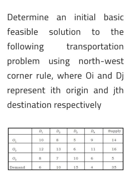 Solved Determine an initial basic feasible solution to the | Chegg.com