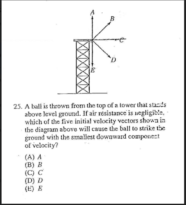 Solved 25. A ball is thrown from the top of a tower that | Chegg.com