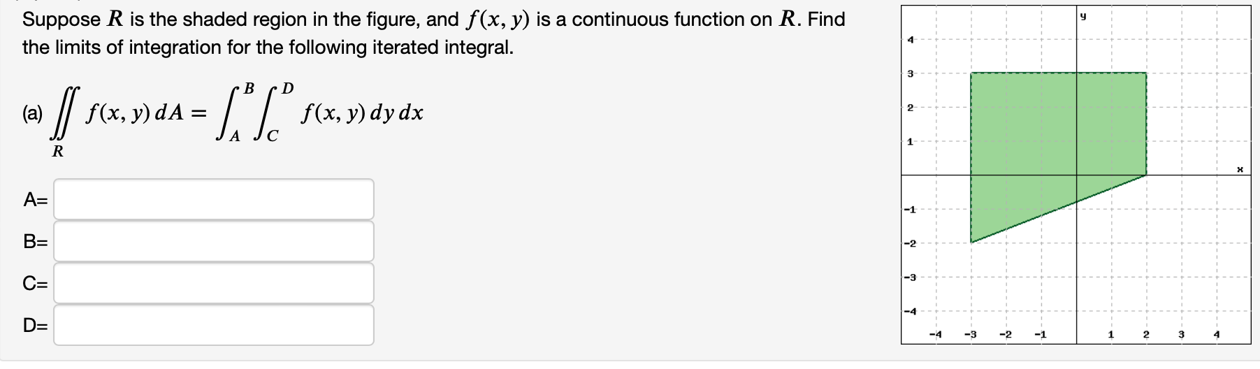 Solved Suppose R is the shaded region in the figure, and | Chegg.com