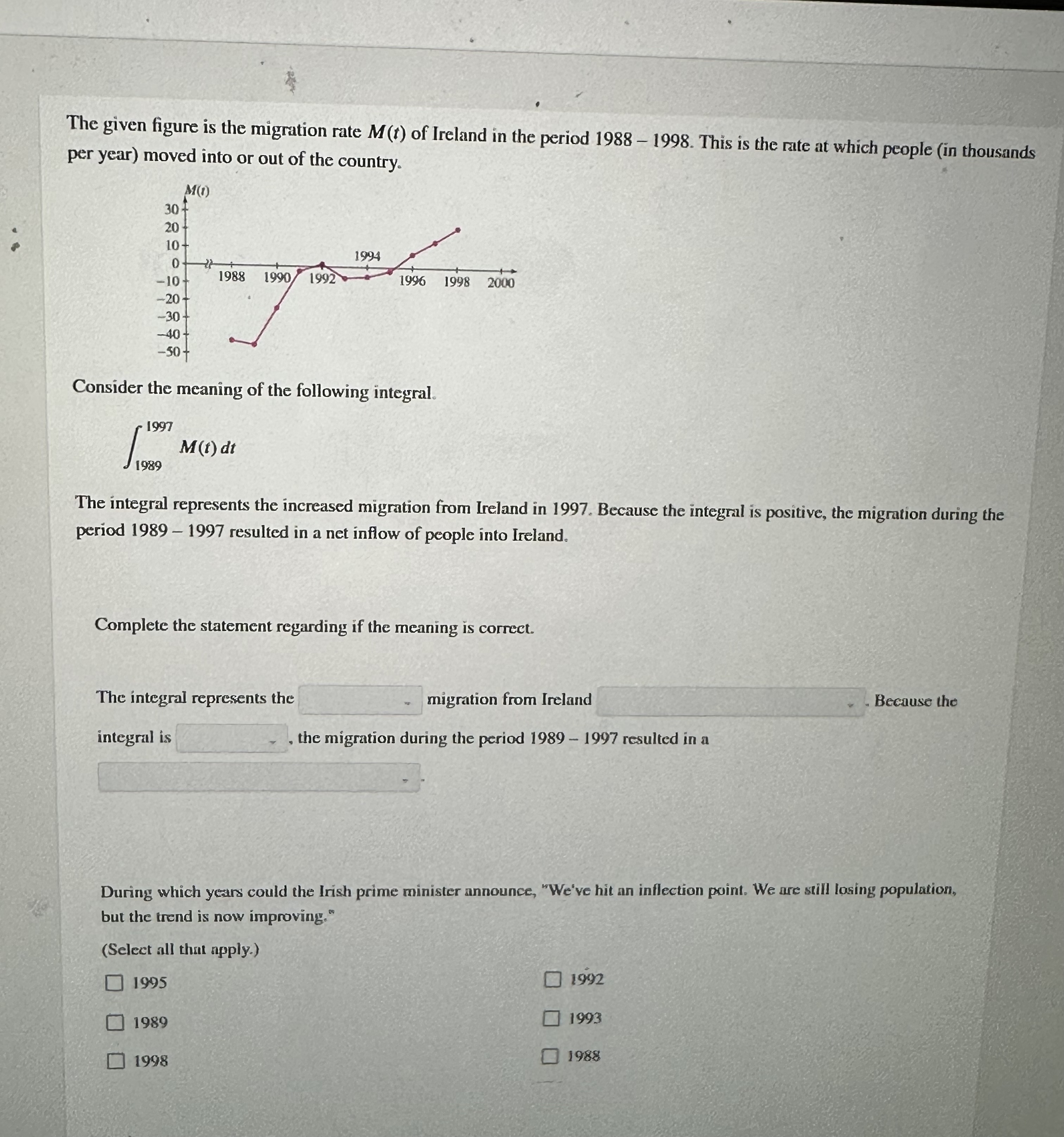 [Solved]: The given figure is the migration rate M(t) of Ir