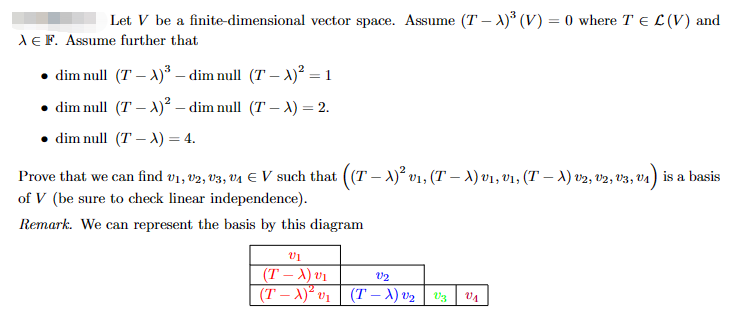 Solved Let V be a finite-dimensional vector space. Assume | Chegg.com