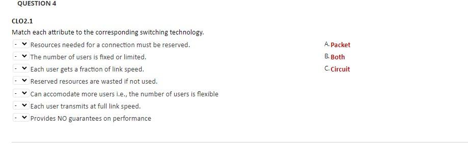 Solved CLO2.1 Match each attribute to the corresponding | Chegg.com