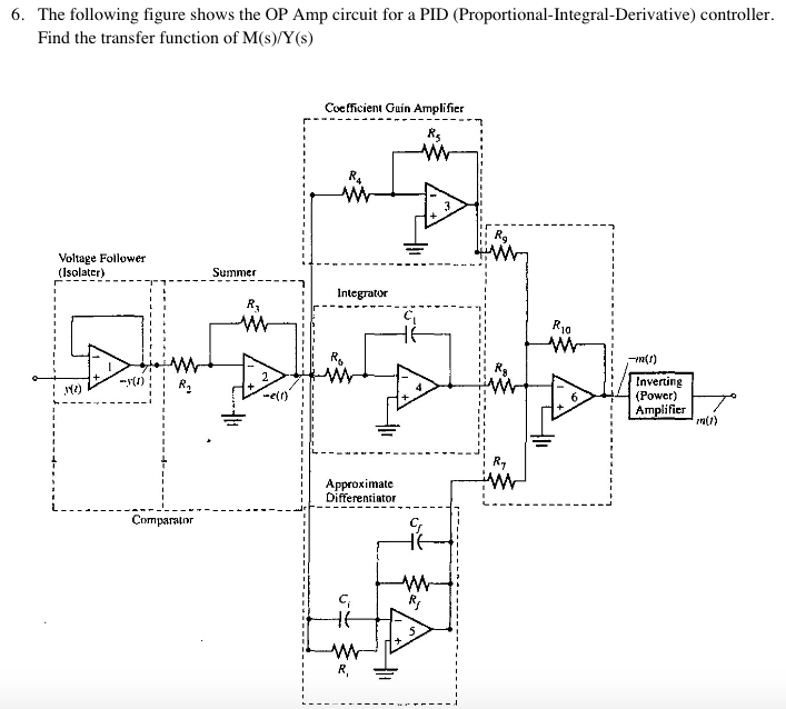 Solved 6. The following figure shows the OP Amp circuit for | Chegg.com