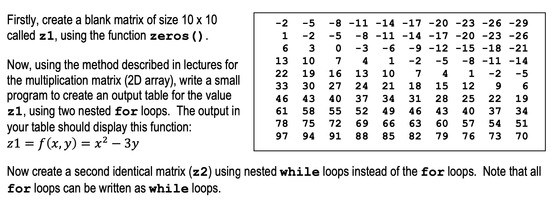 Solved Firstly, create a blank matrix of size 10 x 10 called | Chegg.com