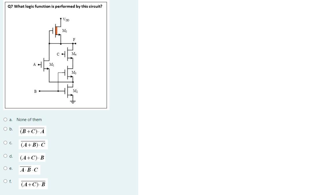 Solved Q7 What logic function is performed by this circuit? | Chegg.com