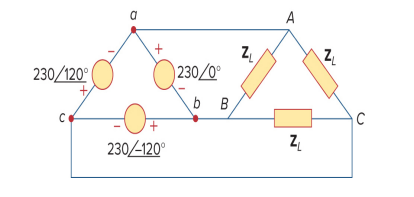 Solved 12. Three 230V generators form a delta connected | Chegg.com