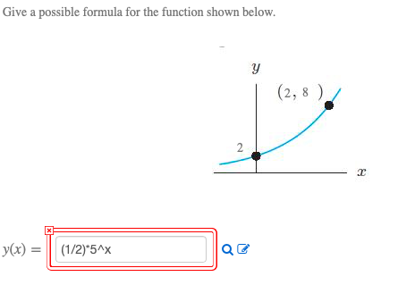 Solved Give a possible formula for the function shown below. | Chegg.com