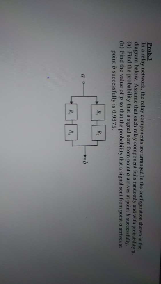 Solved Prob.3 In a relay network, the relay components are | Chegg.com