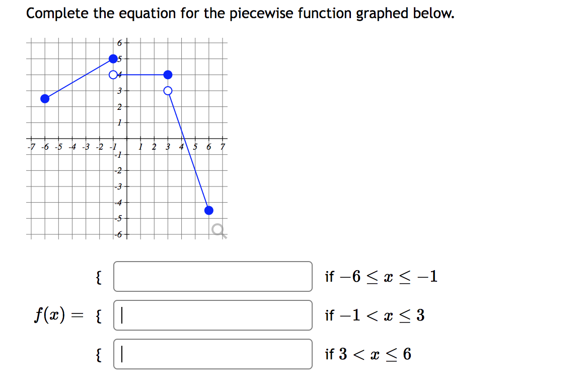 Solved Complete The Equation For The Piecewise Function