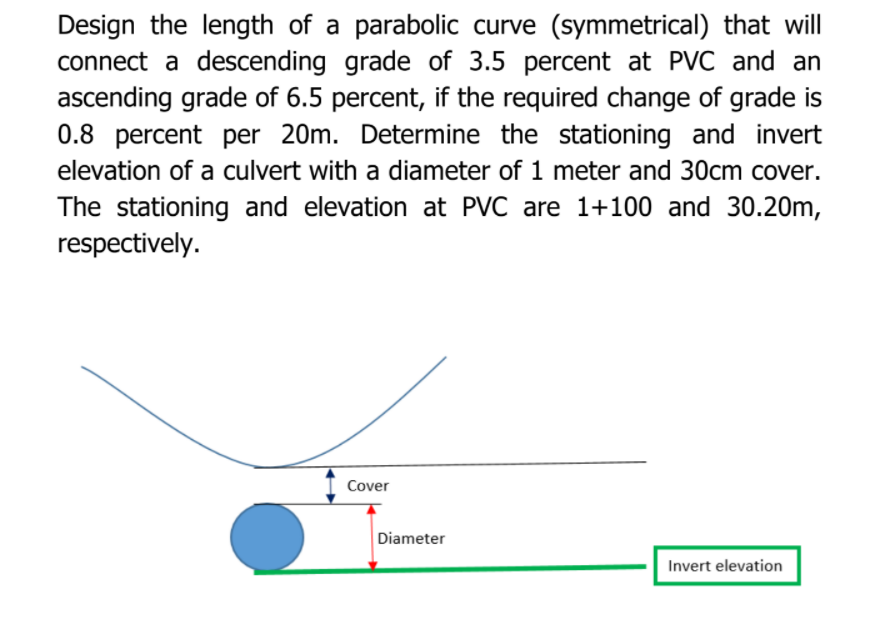 Solved Design the length of a parabolic curve (symmetrical) | Chegg.com