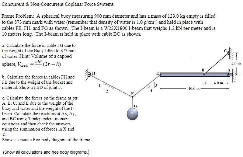 Solved Concurrent & Non-Concurrent Coplanar Force Systems | Chegg.com
