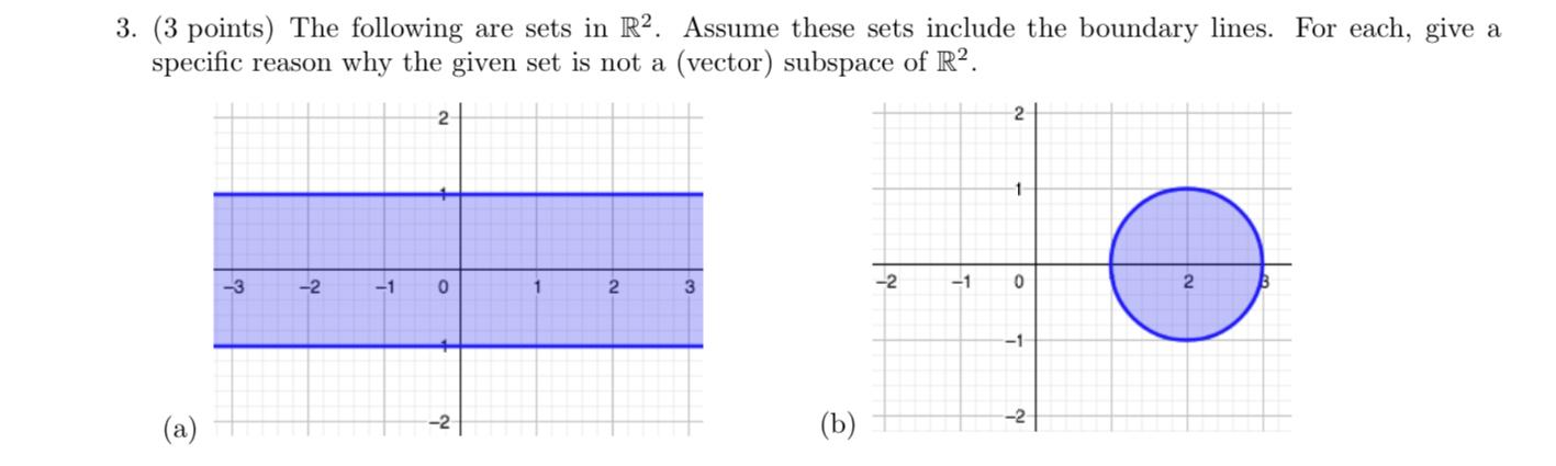 Solved 3. (3 points) The following are sets in R2. Assume | Chegg.com