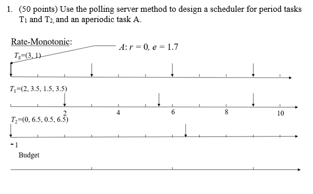 Solved 1. ( 50 points) Use the polling server method to | Chegg.com