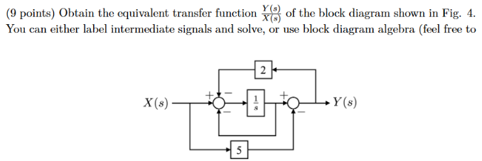 Solved (9 points) Obtain the equivalent transfer function | Chegg.com