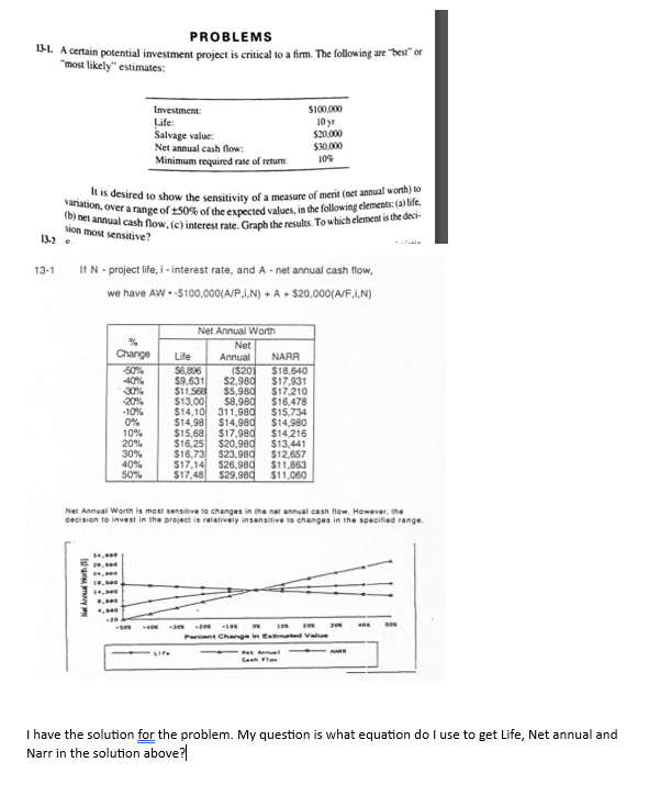 Solved I have the solution for the problem. My question is | Chegg.com