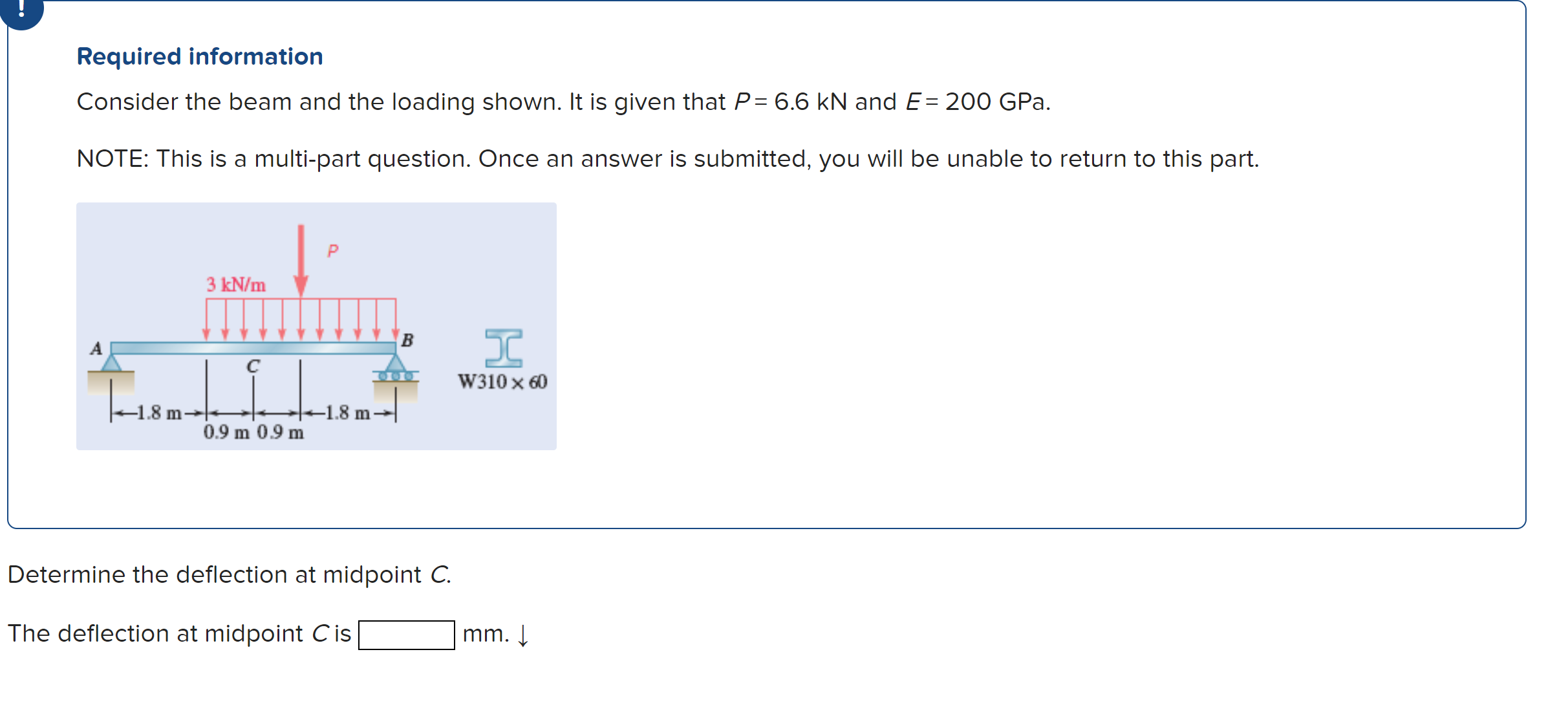 Solved Required informationConsider the beam and the loading | Chegg.com