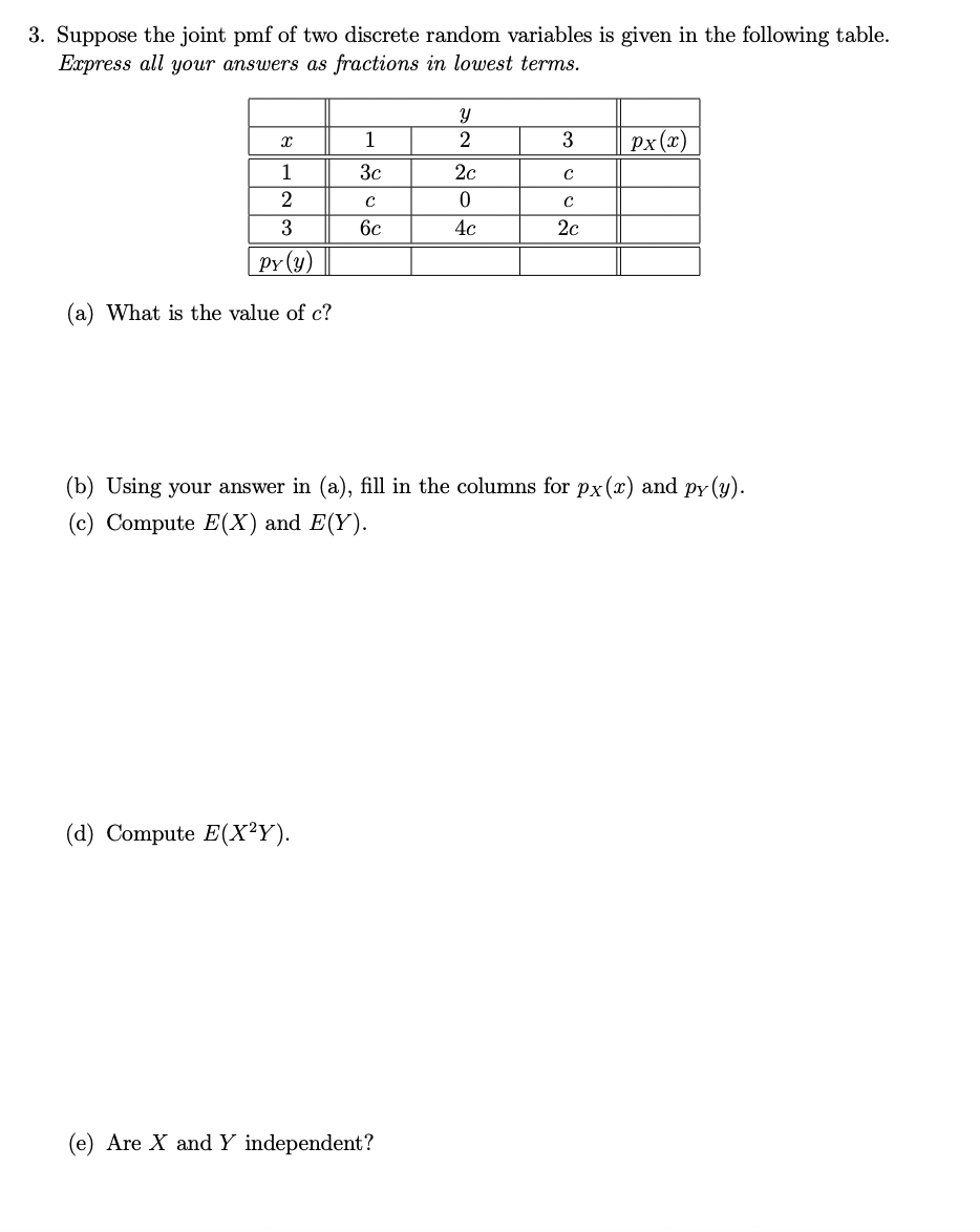 Solved 3. Suppose the joint pmf of two discrete random | Chegg.com