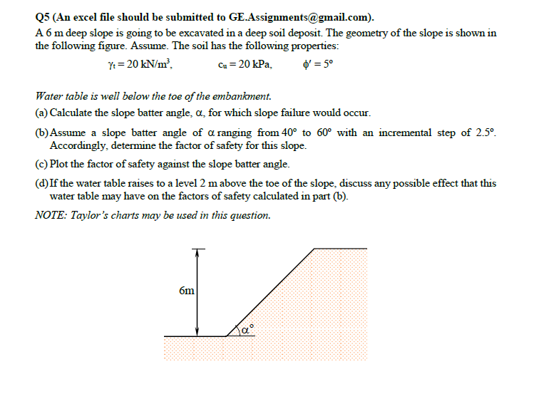 Solved A 6 m deep slope is going to be excavated in a deep | Chegg.com