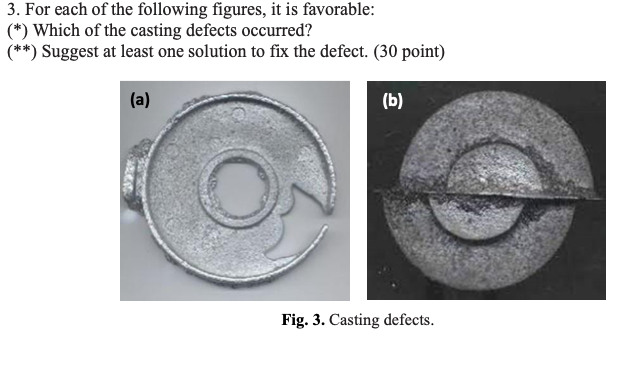Solved 3. For each of the following figures, it is | Chegg.com