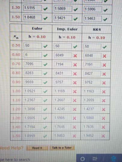 Solved Construct a table comparing the indicated values of | Chegg.com