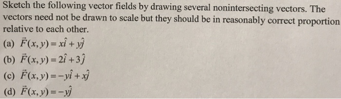 Solved Sketch the following vector fields: | Chegg.com