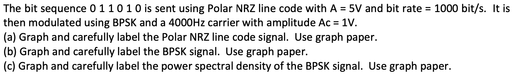 Solved The bit sequence 011010 is sent using Polar NRZ line | Chegg.com