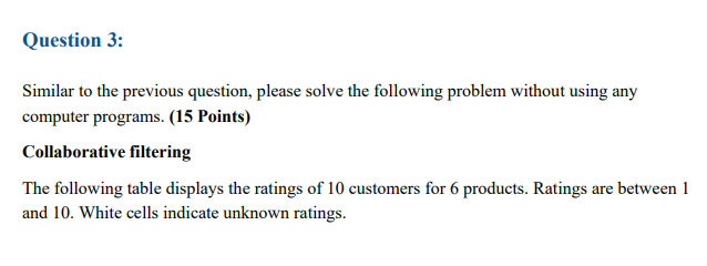 Solved This is not the same table from the other answers on | Chegg.com