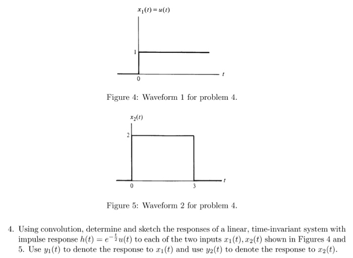 Solved Using Convolution Determine And Sketch The Responses