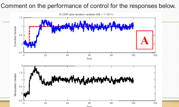 Solved Performance Measures Choosing which performance | Chegg.com