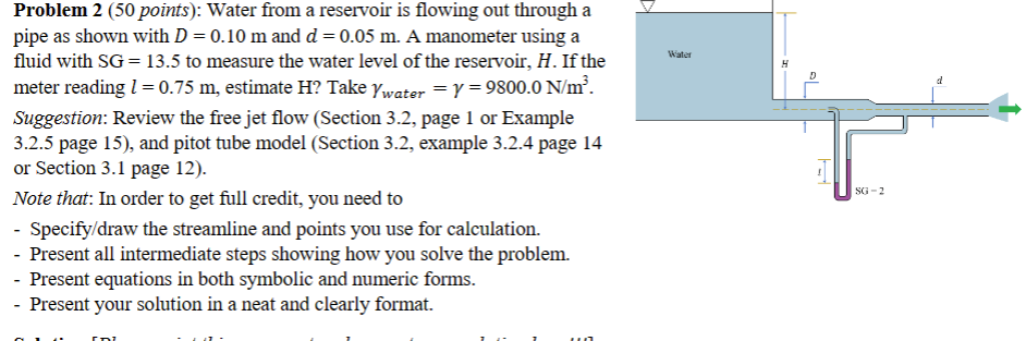 Solved Problem 2 (50 points ) : Water from a reservoir is | Chegg.com