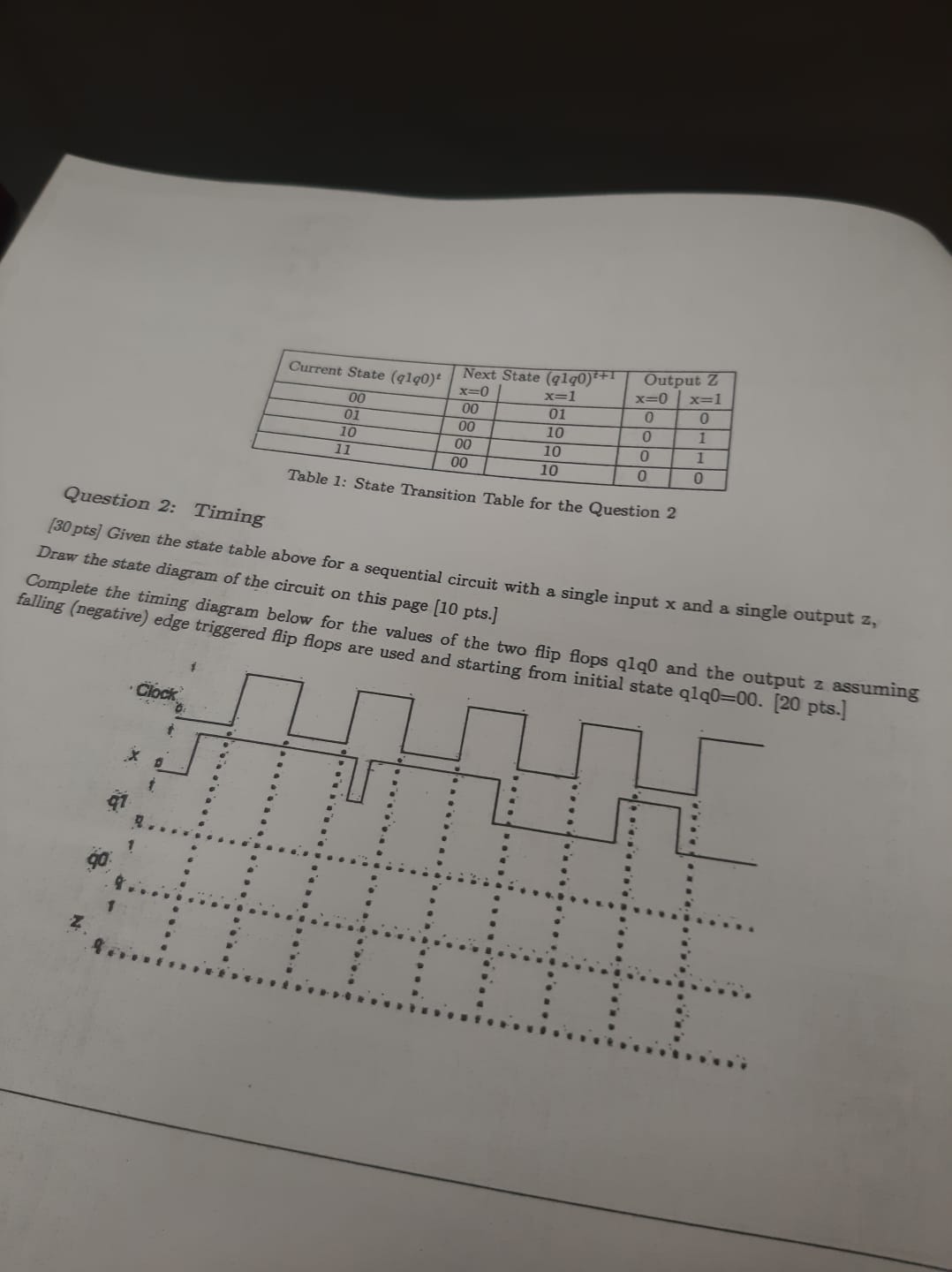Solved Question 2: Timing [30 pts] Given the state table | Chegg.com