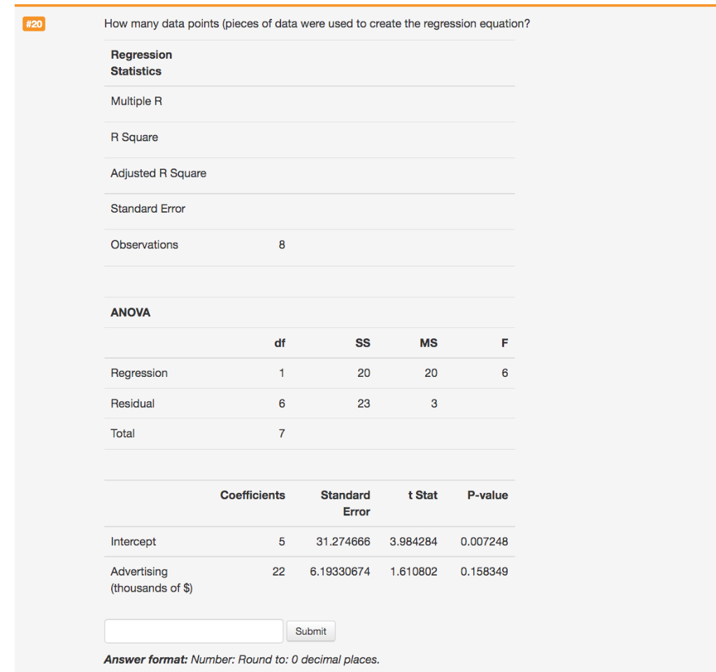 Solved 15 Based On The Below Data What Will Be The Value Of Chegg
