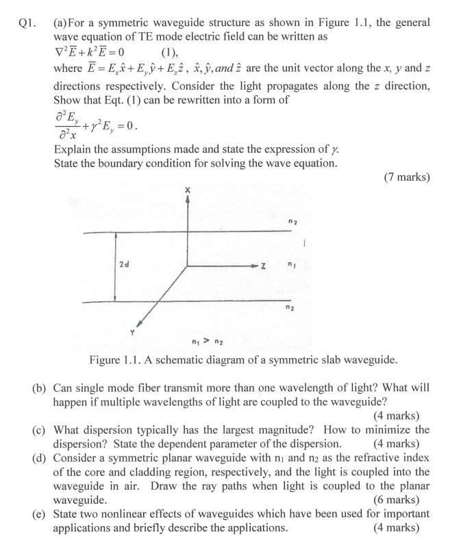 Solved Qi. (a)For a symmetric waveguide structure as shown | Chegg.com