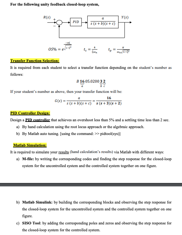 Solved For the following unity feedback closed-loop system, | Chegg.com