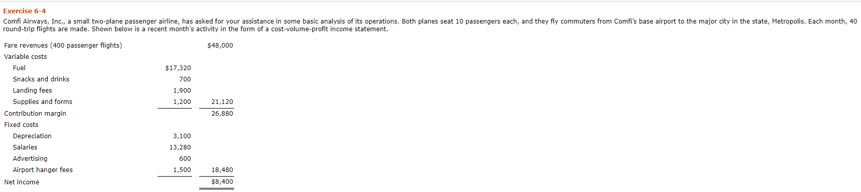 Solved Exercise 6-4 Comfi Airways, Inc., a small two-plane | Chegg.com