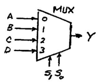 Solved Design and sketch a single CMOS “composite gate” to | Chegg.com