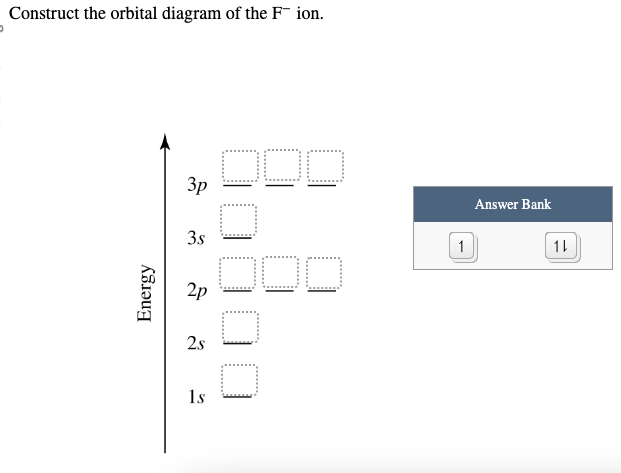 Solved Construct the orbital diagram for the chloride ion, | Chegg.com