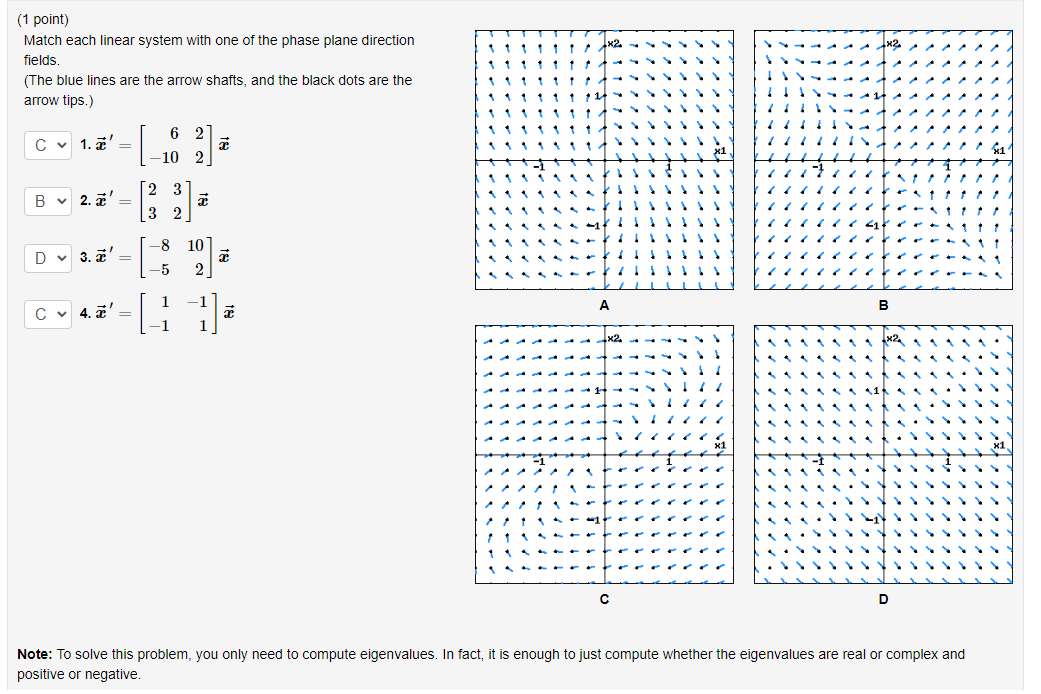 Solved (1 point) Match each linear system with one of the | Chegg.com