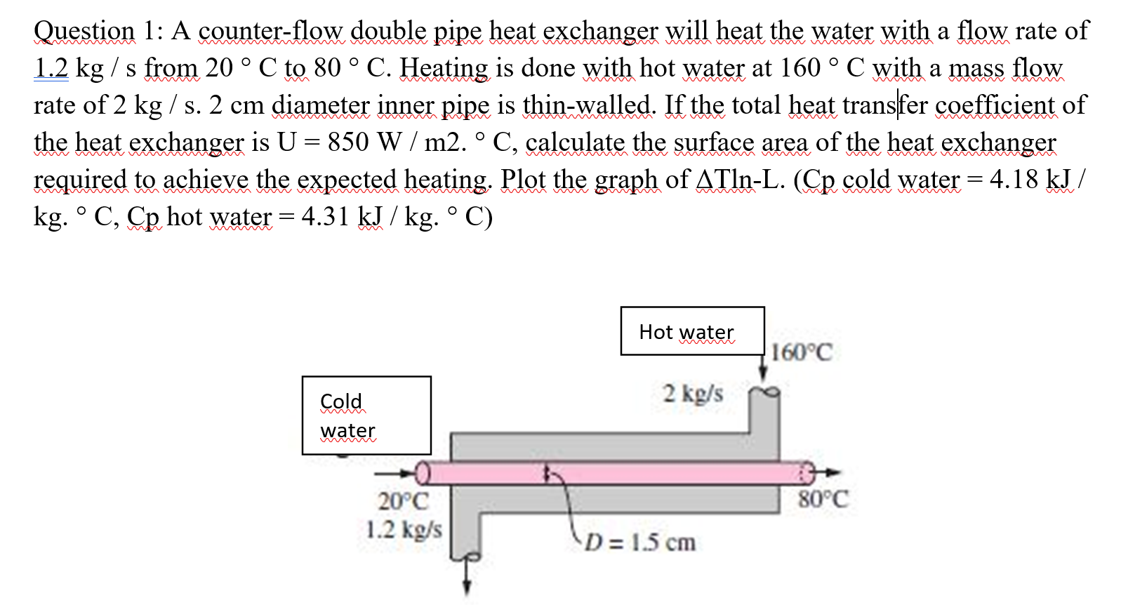 Solved Question 1: A counter-flow double pipe heat exchanger | Chegg.com