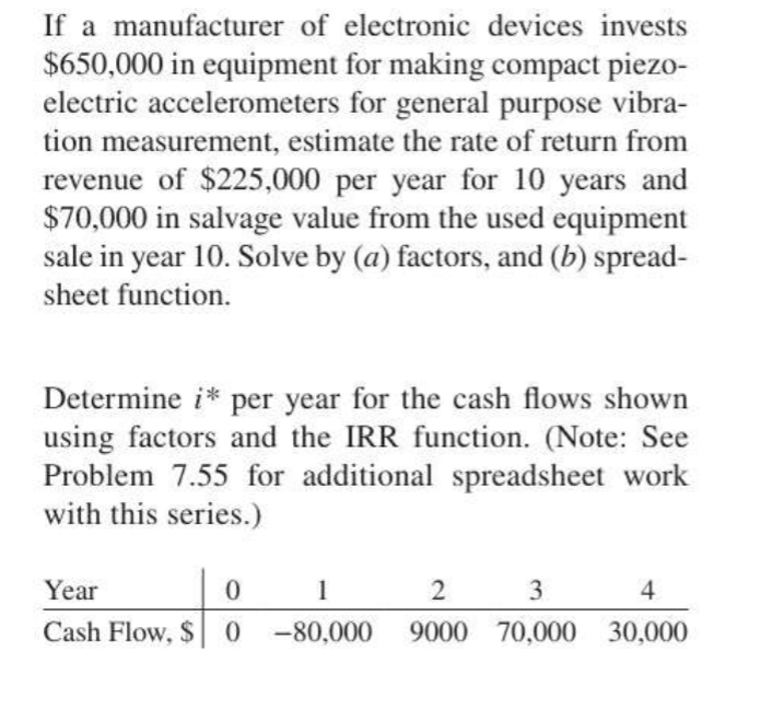 Solved If ﻿a manufacturer of ﻿electronic devices | Chegg.com