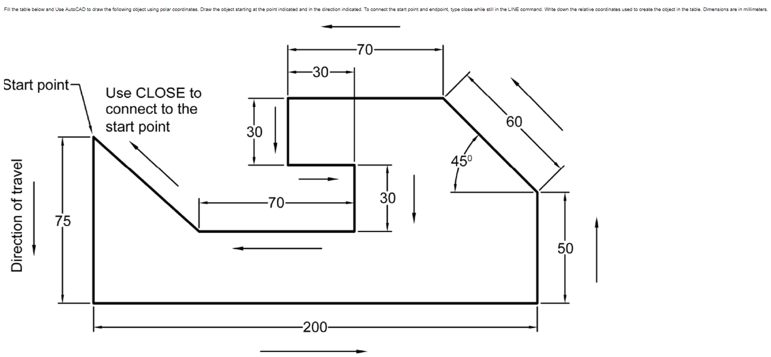 Solved Fill The Table Below And Use AutoCAD To Draw The Chegg