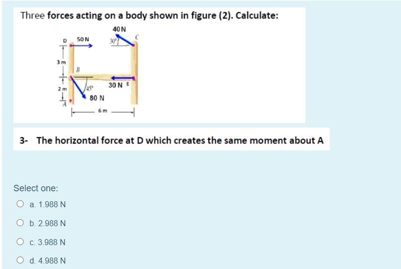 Solved Three forces acting on a body shown in figure (2). | Chegg.com