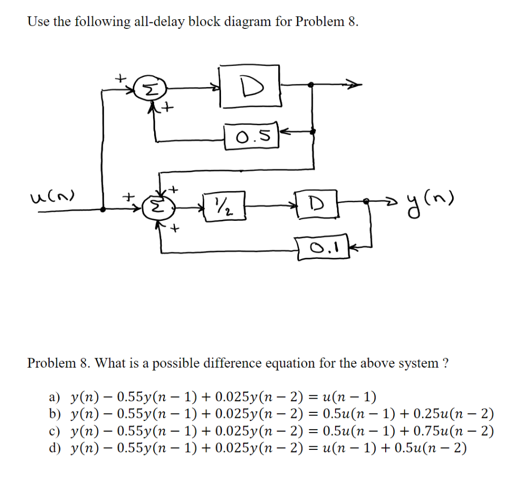 Use the following all-delay block diagram for Problem | Chegg.com