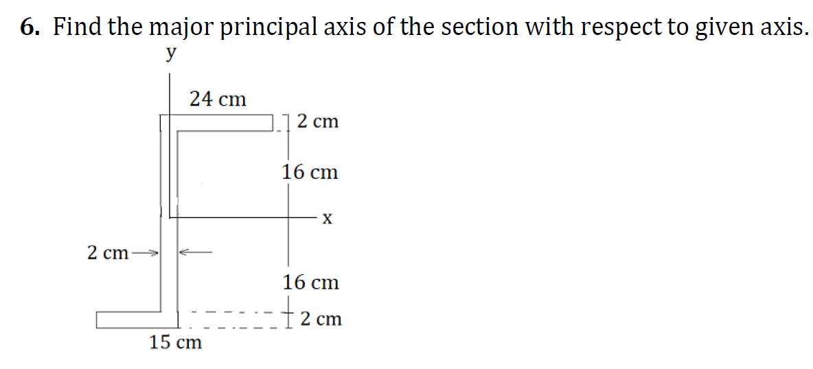Solved 6. Find the major principal axis of the section with | Chegg.com