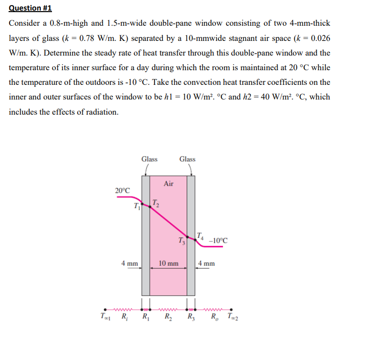 Solved Consider a 0.8 -m-high and 1.5-m-wide double-pane | Chegg.com